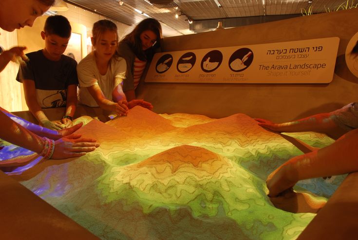 New Homemade AR Sandbox Creation Brings Natural Features to a Kansas ...